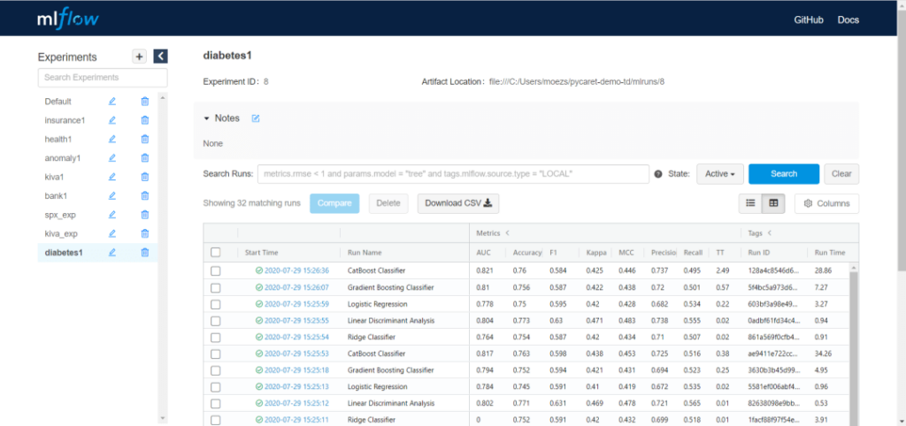 MLflow vs TensorBoard: Which Experiment Tracker Should You Use in 2026 ...